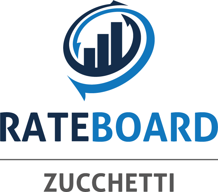 RateBoard